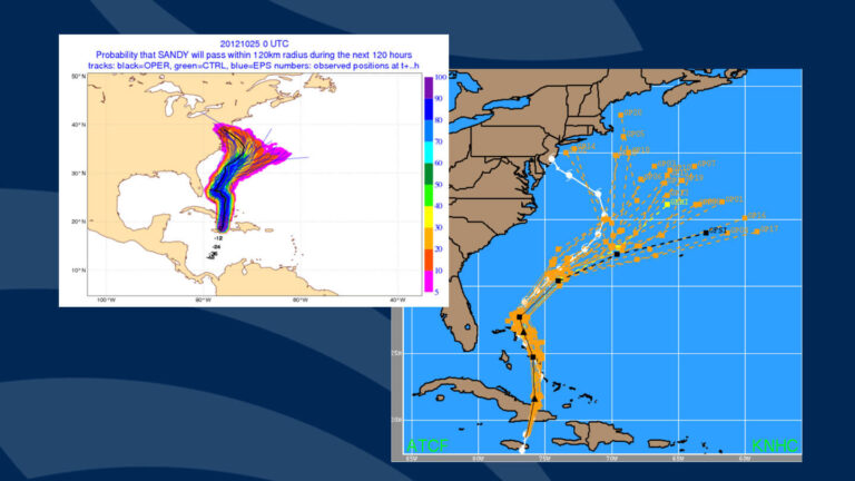 Hurricane Sandy - The Superstorm that Changed History - Tidal Basin Group