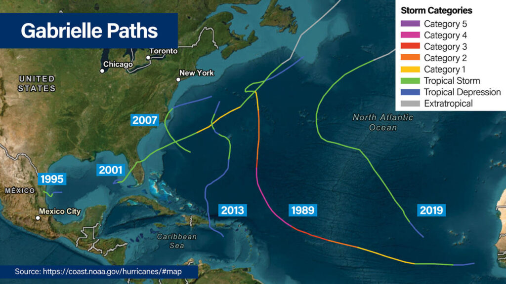 What to Know About Tropical Storm Gabrielle and Hurricane Gabrielle ...