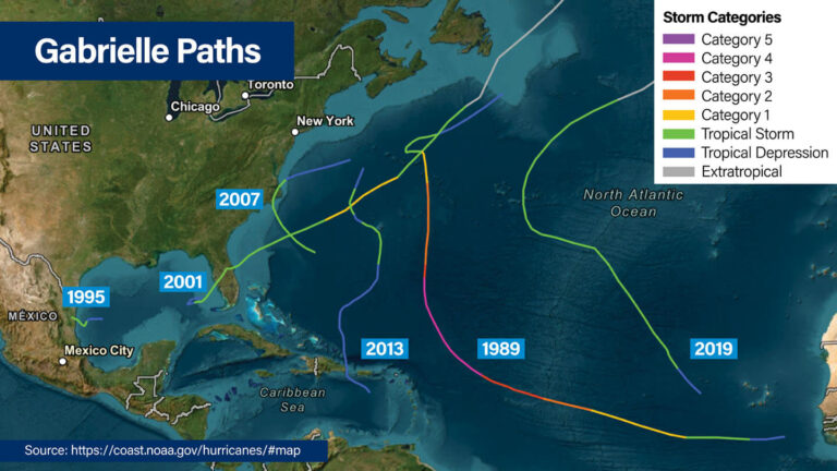 What to Know About Tropical Storm Gabrielle and Hurricane Gabrielle ...